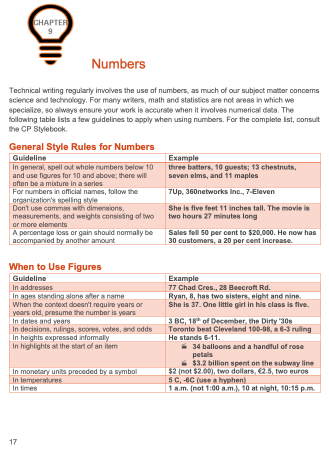 Style Guide – preferredfate